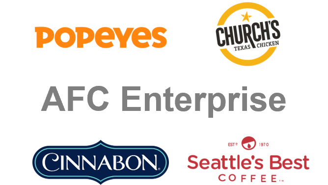AFC Enterprises | Company Landing | Freeman Spogli
